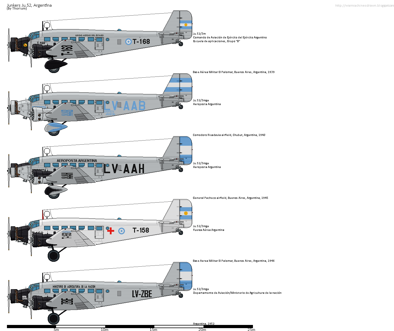 War Machines Drawn: Junkers Ju.52 in Argentina