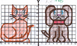 Zombie Math Teacher: Coordinate Graph Art for Grades 6-8: Student Work ...