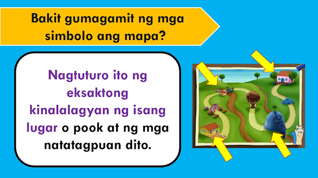 Teach And Print: Mga Simbolo sa Mapa Worksheets