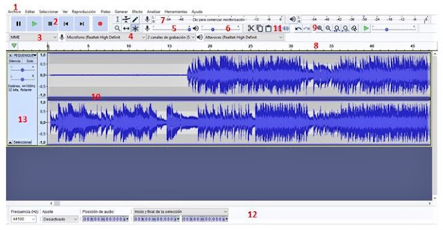 MANUALES DEL SUR: AUDACITY