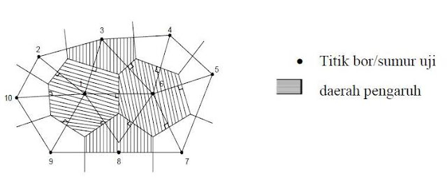 Metoda Perhitungan Sumberdaya Cadangan ~ Teknik Pertambangan
