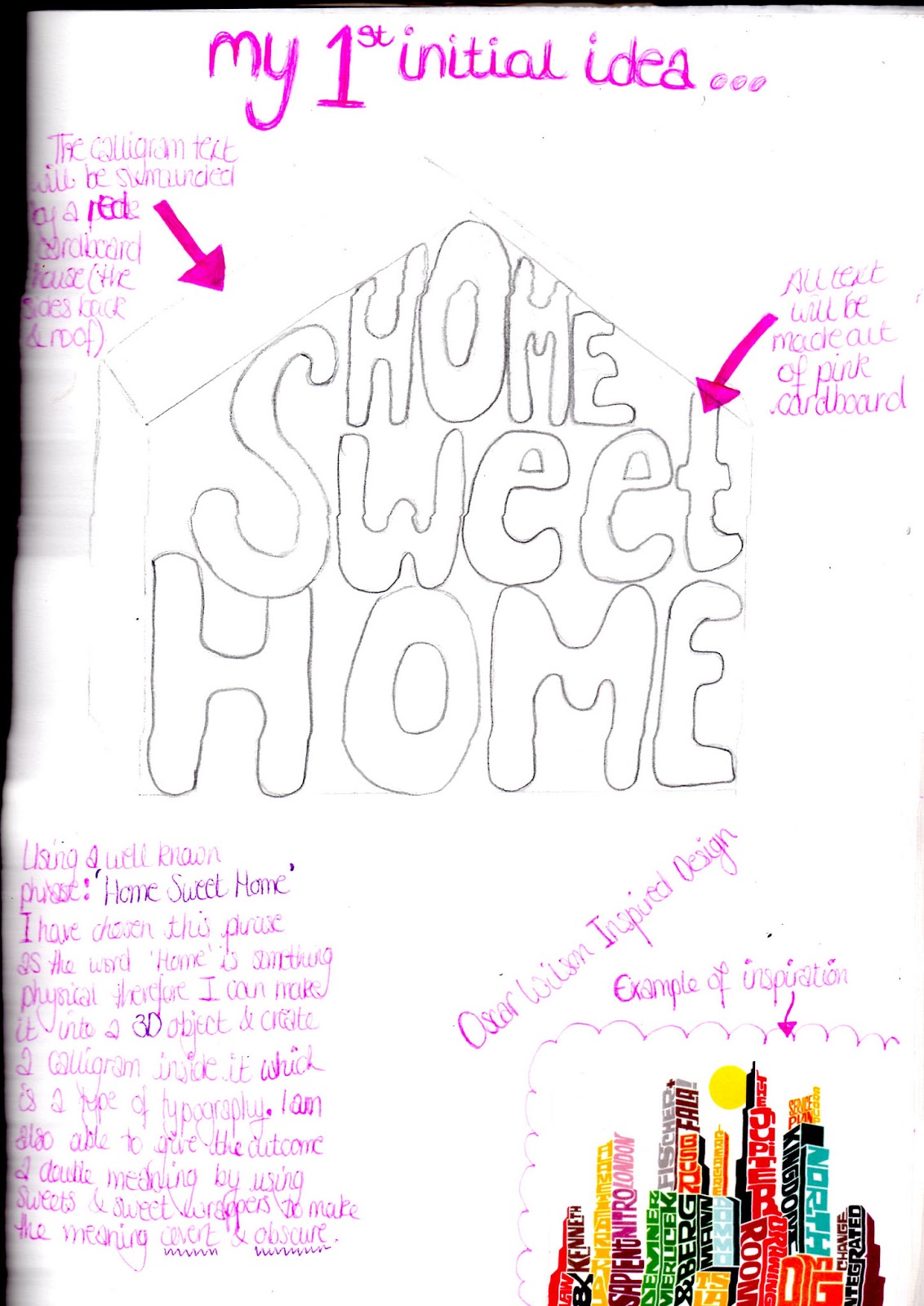 Bethanie's Graphics Blog : Written Review of Initial Ideas