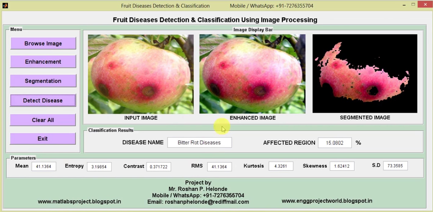Fruit Disease Detection and Classification using Image Processing ...