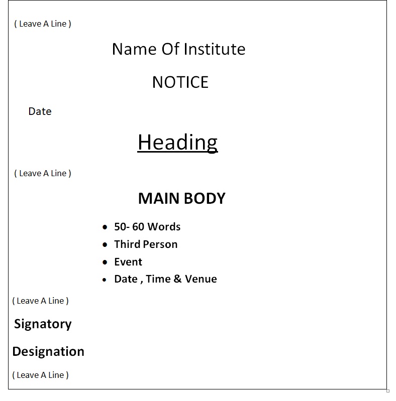 Apsg Class 7th Writing Section Notice Guidelines Format Specimen Apsg Class 7th Writing Section Notice Guidelines Format Specimen