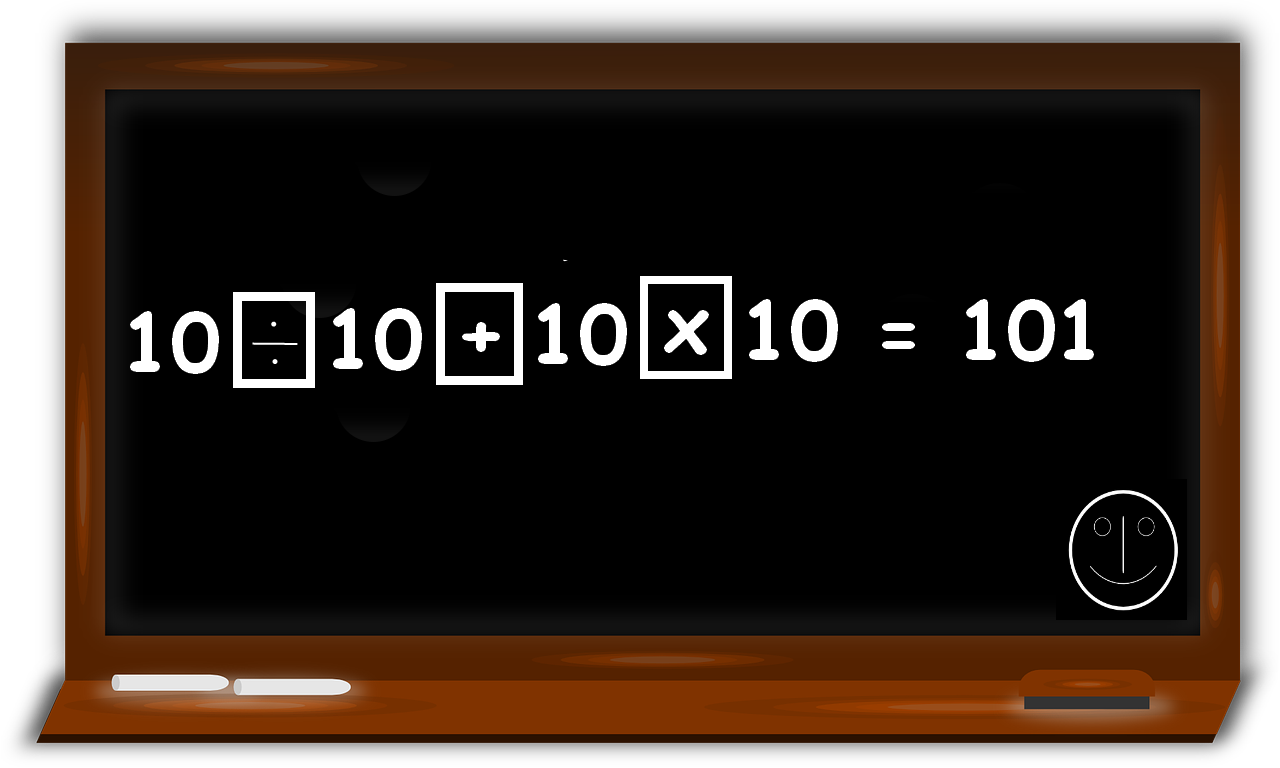 Correct Operators in Empty Boxes!