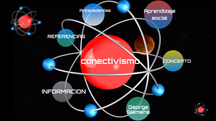 Miguel Jorge EduBlog: El Conectivismo