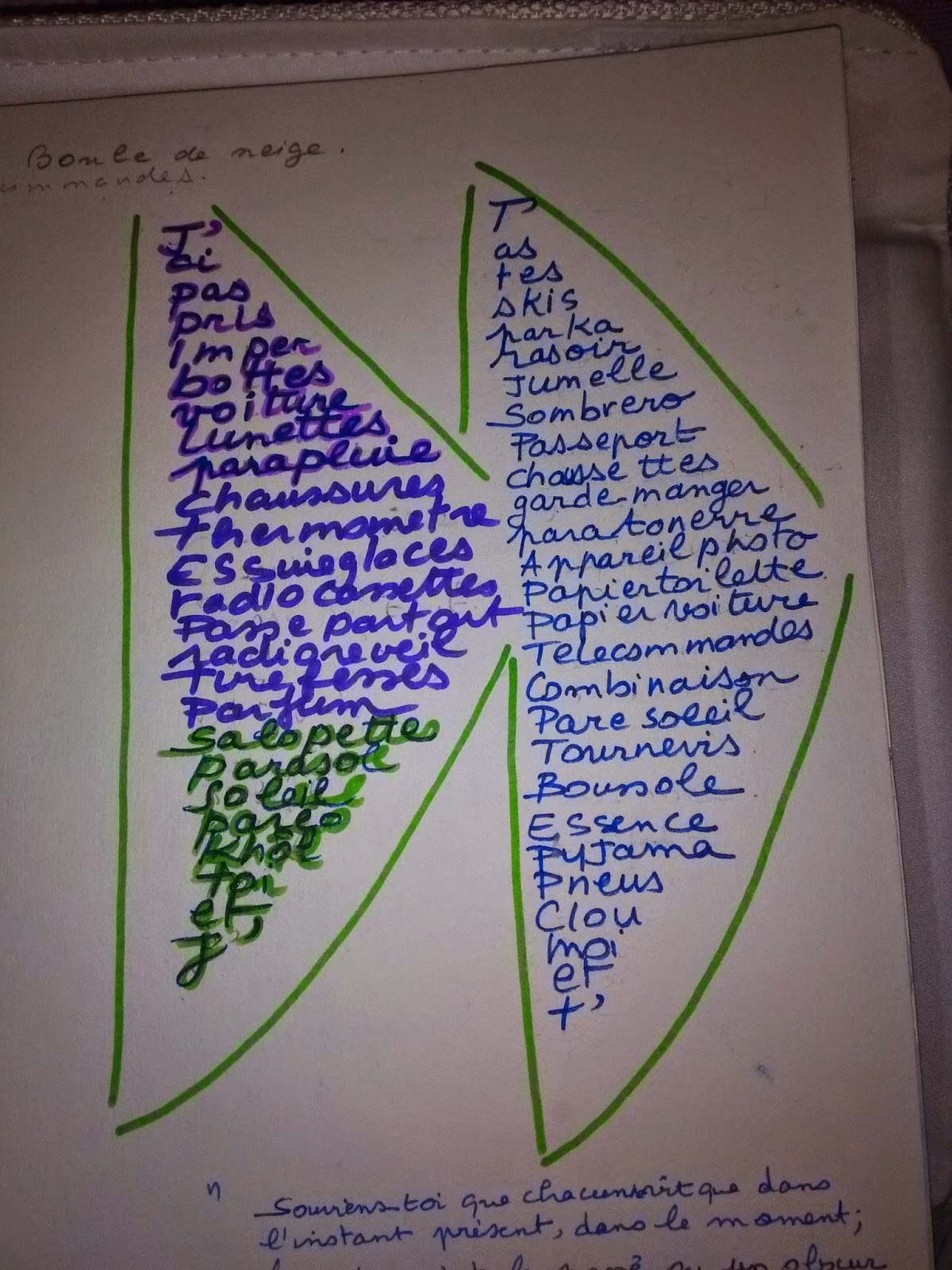 Ecrire est un jeu: Boule de neige