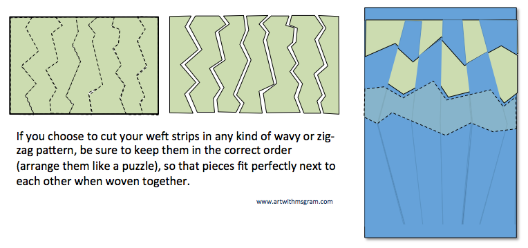 Op Art Paper Weaving (3rd and 5th) | Art with Mrs. Nguyen