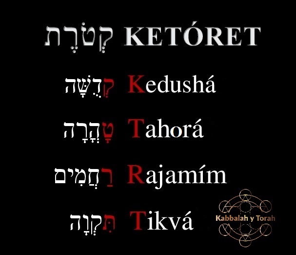 Kabbalah y Torah en Expansión : LA ERRADICACIÓN DE LA MUERTE: EL PODER ...