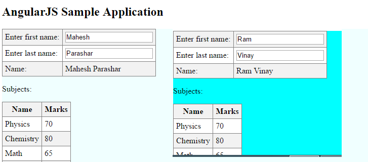 SharePoint Journey: Include HTML in Single Page Application