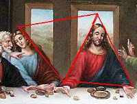 Easy Art Symbols: The Last Supper