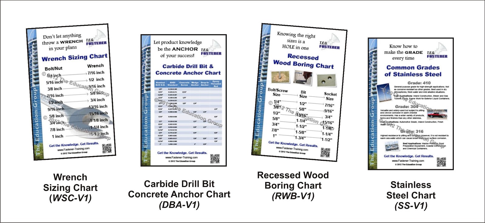 T.E.G. Fastener: Reference Materials