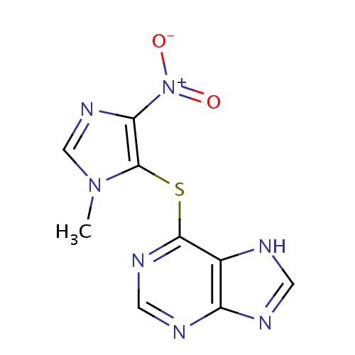 Pharmacology Of Azathioprine