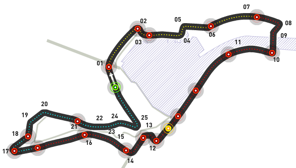 Girls Like F1 Too!: History of the Valencia Street Circuit