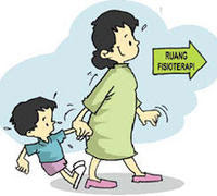 Jenis-jenis Fisioterapi pada Anak dan Manfaat Terapi Fisik | Resep Cantik