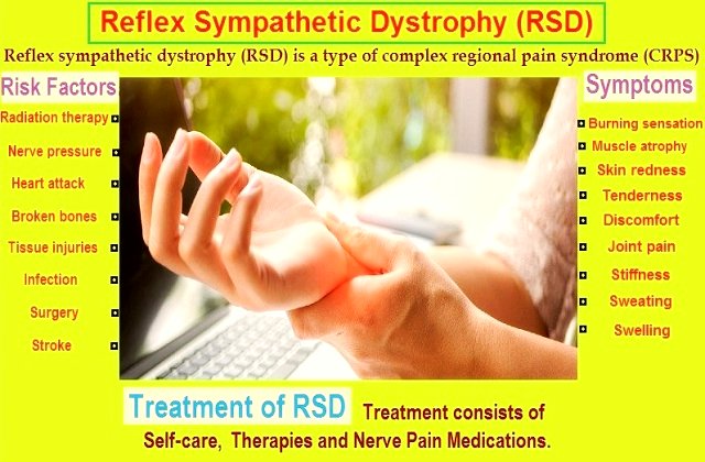 What is Reflex Sympathetic Dystrophy (RSD)?- Symptoms, Causes and Treatment
