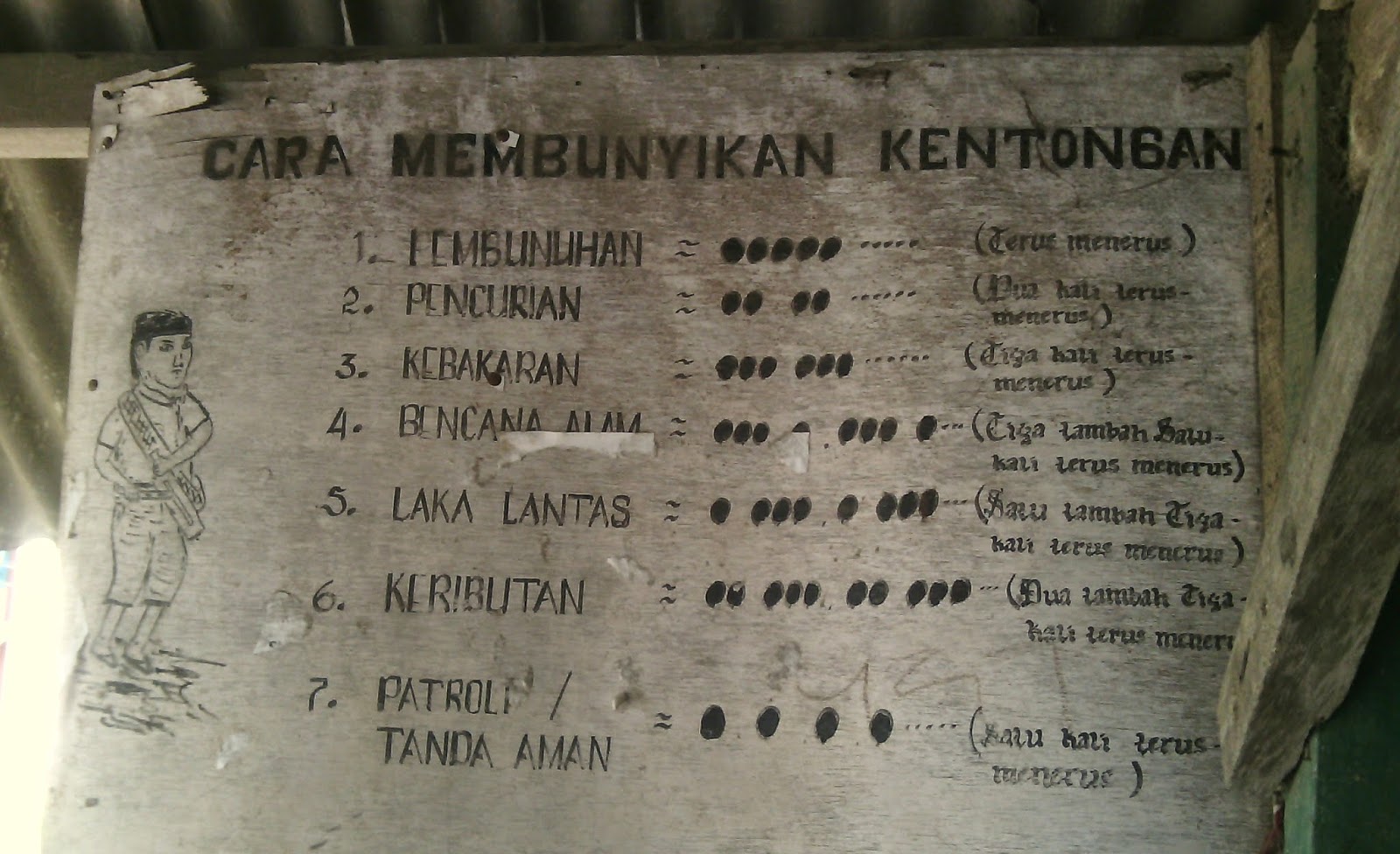 Mesra Seteluk: Cara Memukul Kentongan