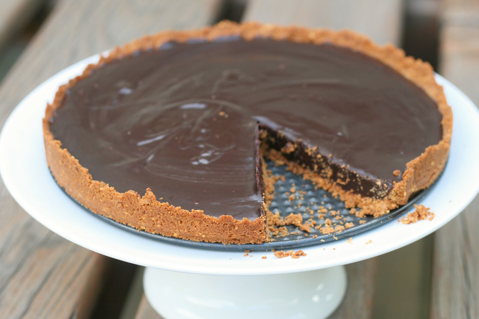 Heather Rolin: DANGER: Dark Chocolate Tort!!!