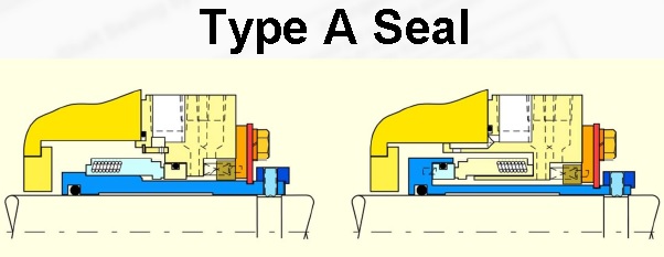 API 682 và ISO 21049 cho vành chèn cơ khí (Đệm kín cơ ...