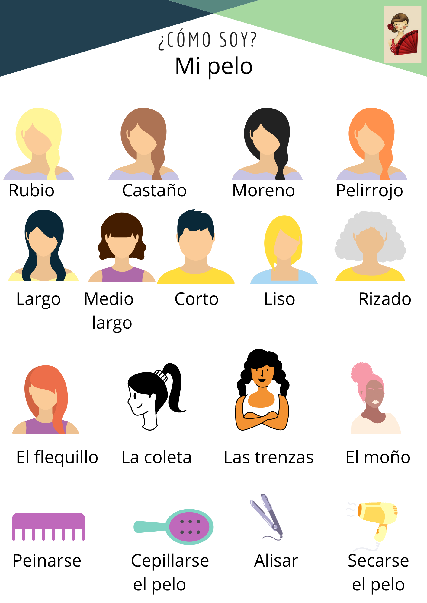 ¡Todos adictos al español!: Fiche vocabulaire - El pelo