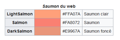 ATCenSTOCK: Couleur Saumon