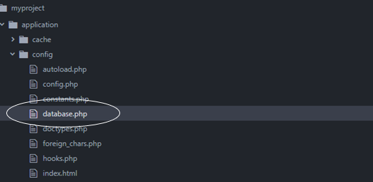 Konsep MVC pada Codeigniter