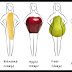 5 Body Shapes for women. Which one is you ? ~ Pose Pros