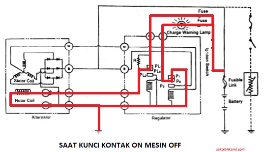 Mengenal Cara Kerja Tata Cara Pengisian (Konvensional Dan Ic Regulator ...