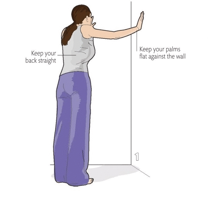 CORNER CHEST STRETCH EXERCISE AND BENEFITS