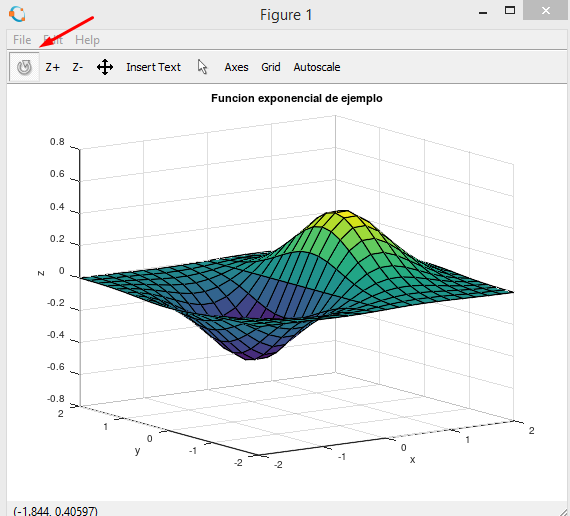 Edgar Rodolfo: Matlab y Octave, gráficos en 3D