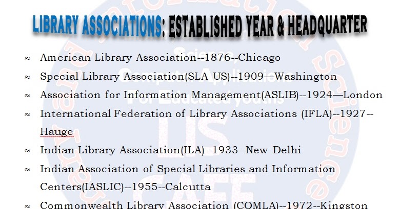 Library Associations: Established Year & Headquarter