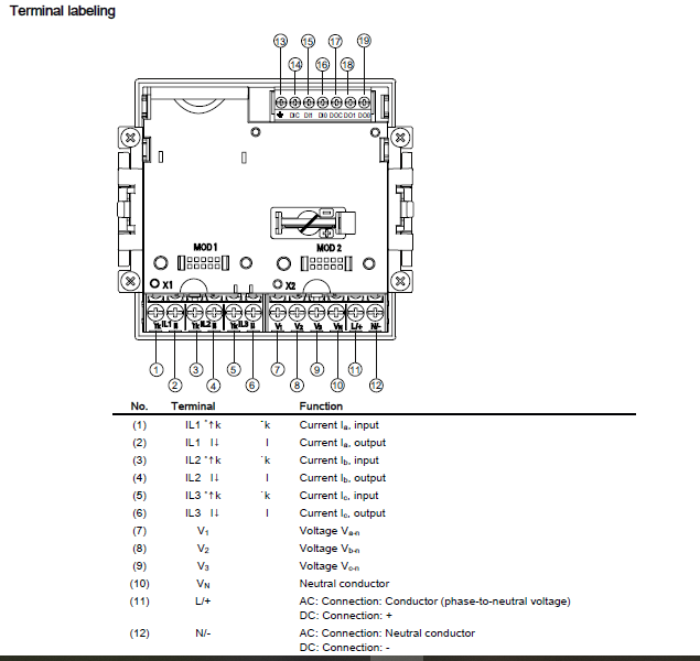 Life is an Uncontrolled Variable: MASTER-SLAVE READ DATA USING S7-1200 ...