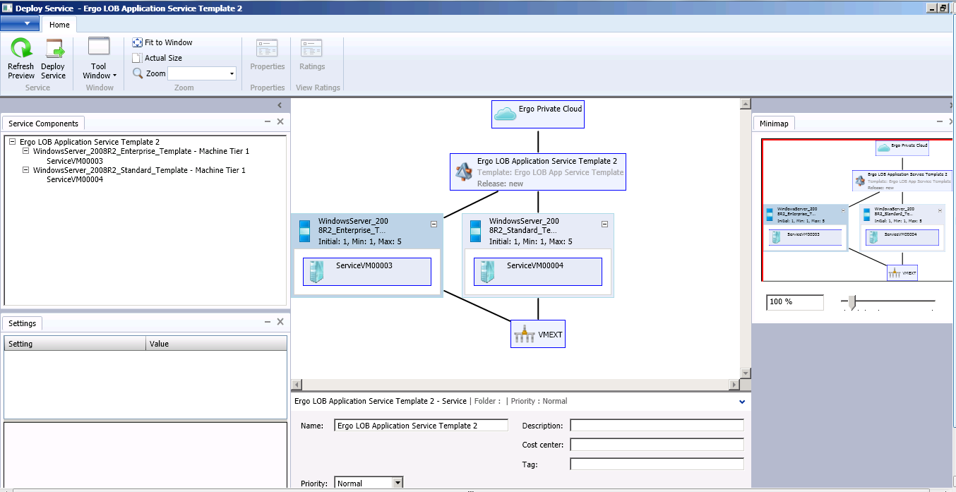 Kevin Greene IT Blog: Cloud Management with System Center - Creating a ...