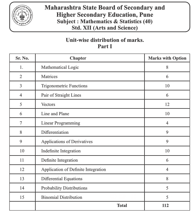 Mathematics And Statistic Part 2 Book Solution