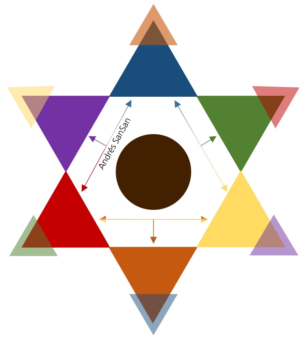 La estrella del color.