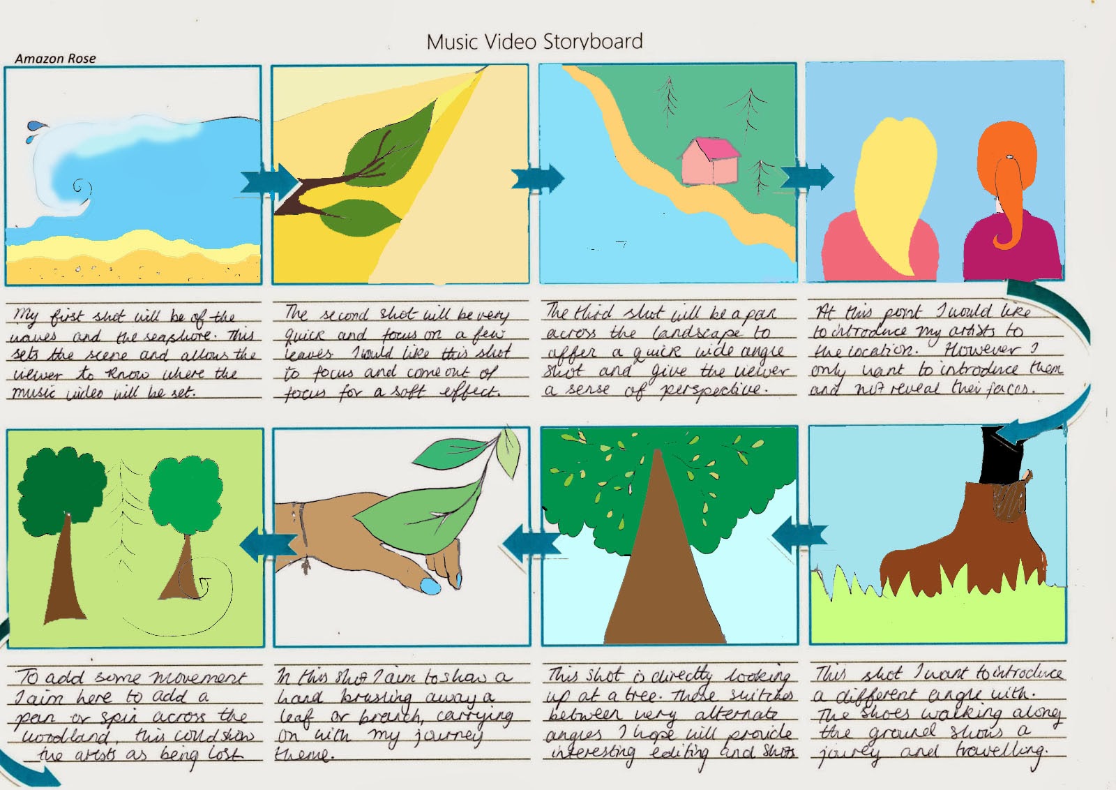 Amazon's A2 Media Blog: Revised storyboard with colour