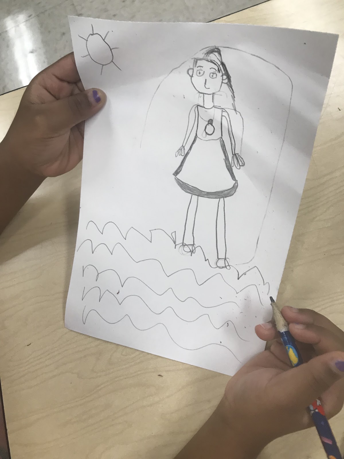 Elements of the Art Room: 1st and 2nd self portraits