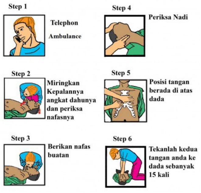 Just Indonesia Summit