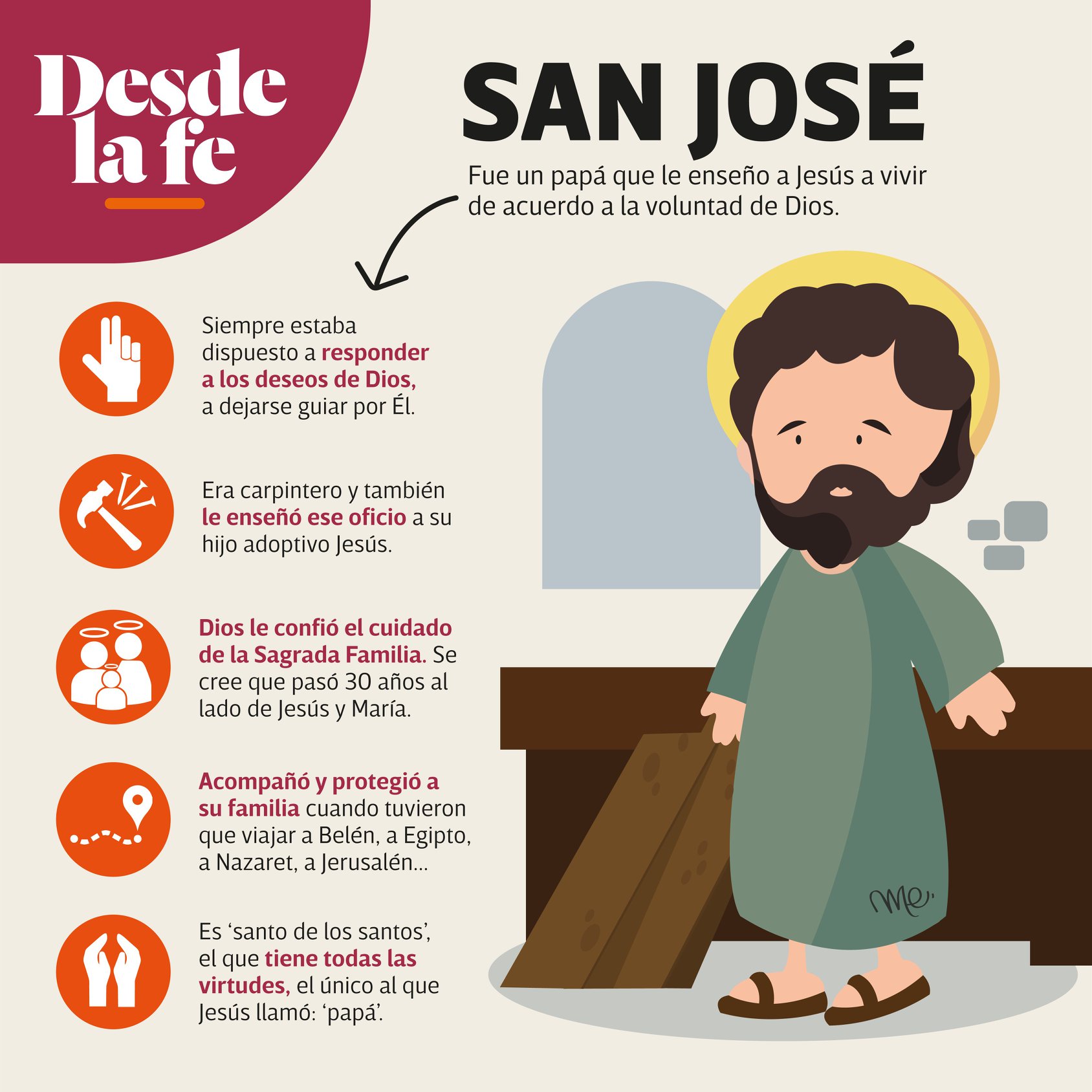 SAN JOSÉ MARELLO: AÑO DE SAN JOSÉ, 2020 - 2021