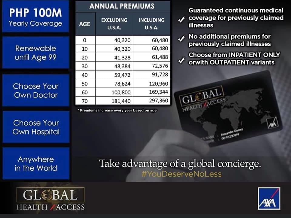 Manila Girl: Health Insurance Comparative Analysis in the Philippines