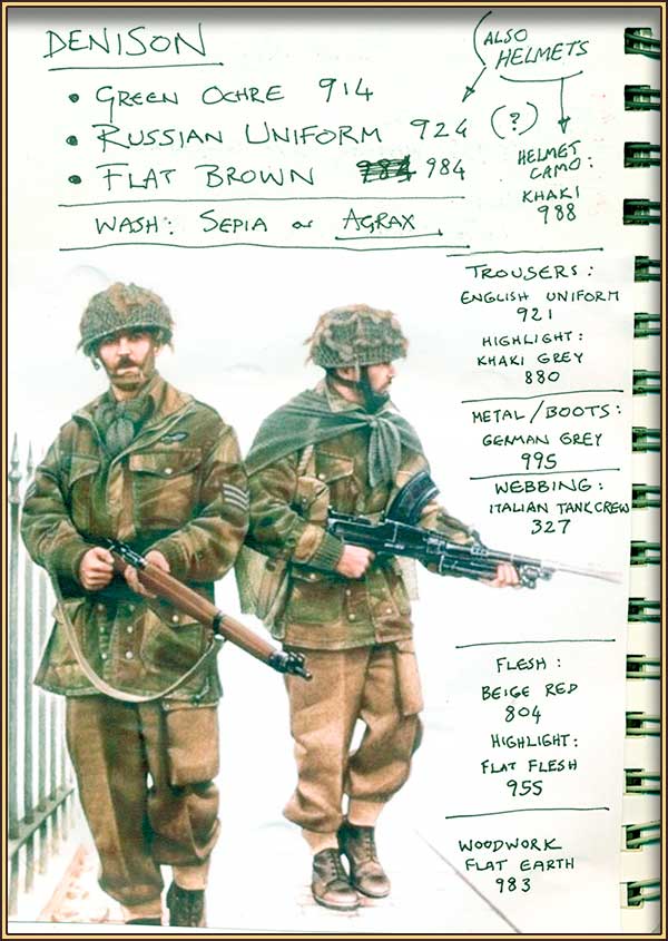 Does Anyone Keep a Color/Painting Journal? | Lead Adventure Forum