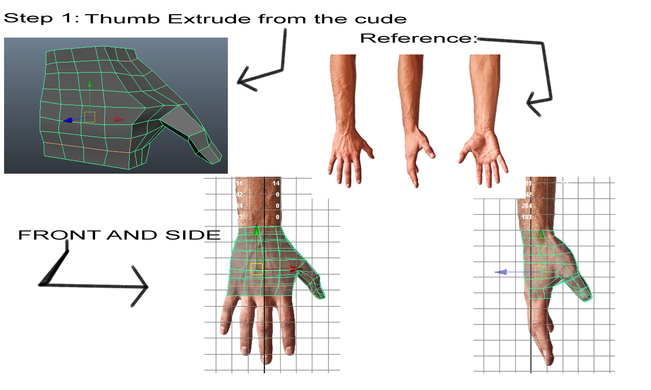 sweety pie neo: base mesh ready for step 2 - Mudbox!