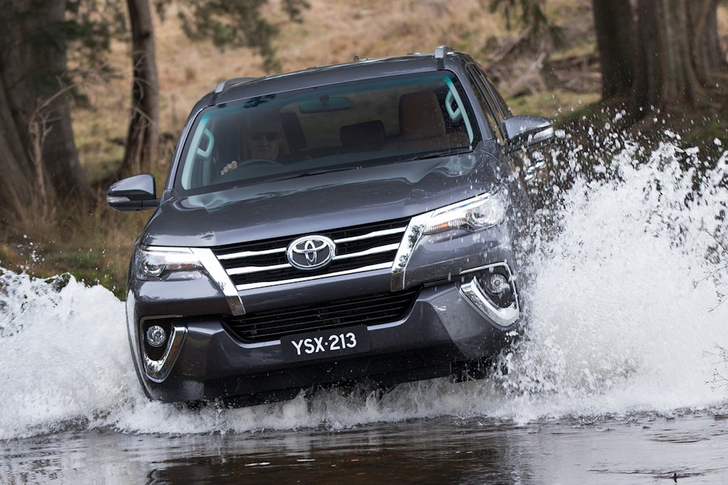 UPDATED: 2016 Toyota Fortuner: This is It! (w/ Thailand Market Specs ...