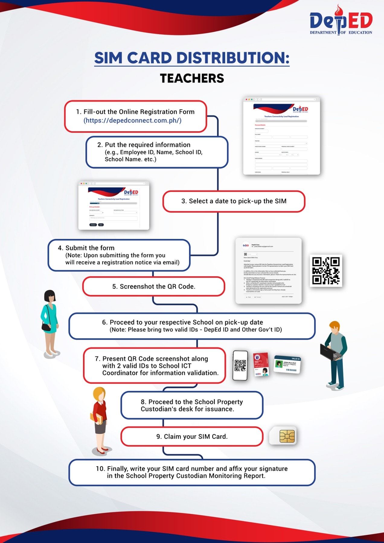 STEP-BY-STEP PROCEDURES IN CLAIMING THE SIM CARDS FOR TEACHERS ...