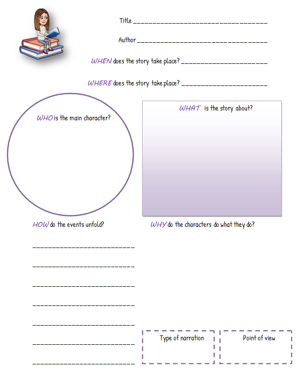 Creative Reading Comprehension - English with Esther