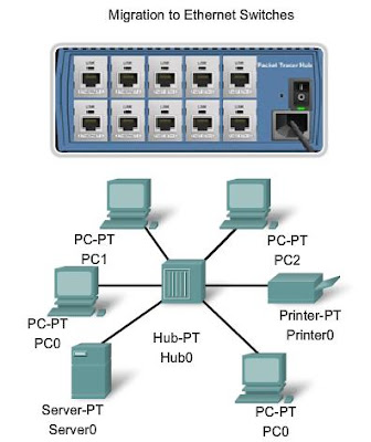 IT Cebu Administrator: September 2011