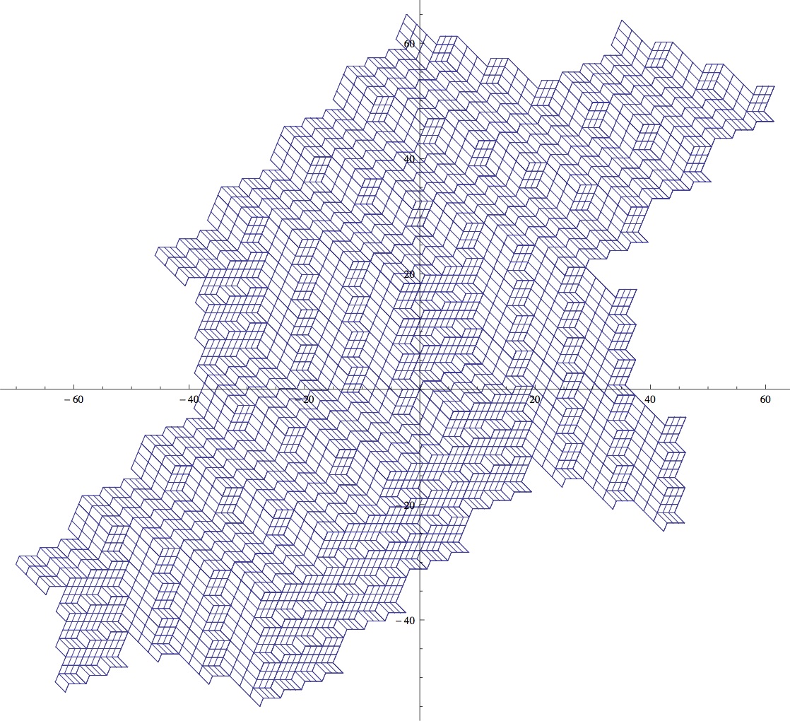 GMU Math MakerLab: Tiling the plane