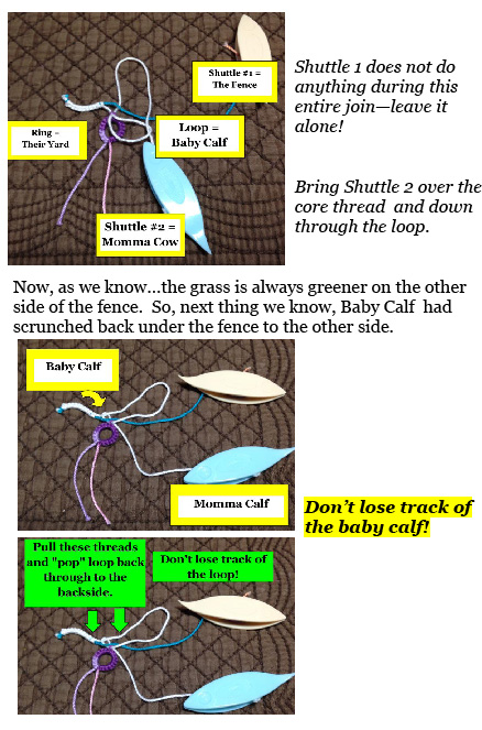 Tatting Treasures: A Catherine Wheel Join Allegory