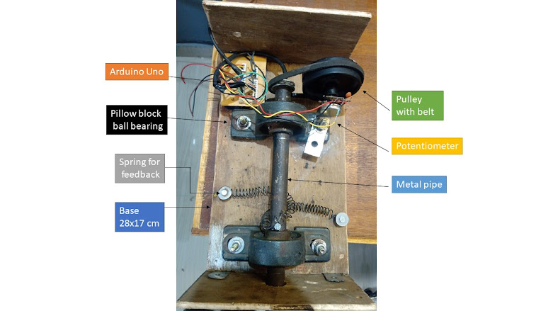 DIY RACING GAME SIMULATOR BUILD GUIDE