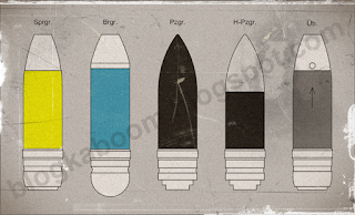 Military digressions: Colour markings of German aircraft gun ammunition ...